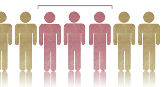 Personalize Onboarding With Custom List Segments Pendo Blog