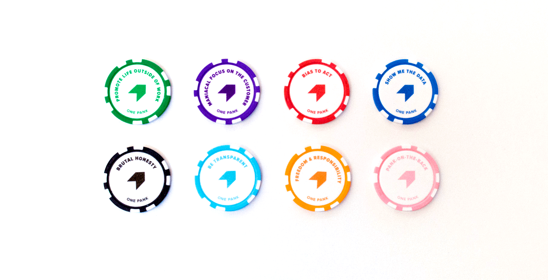 How We Built Pankbot - Pendo Blog