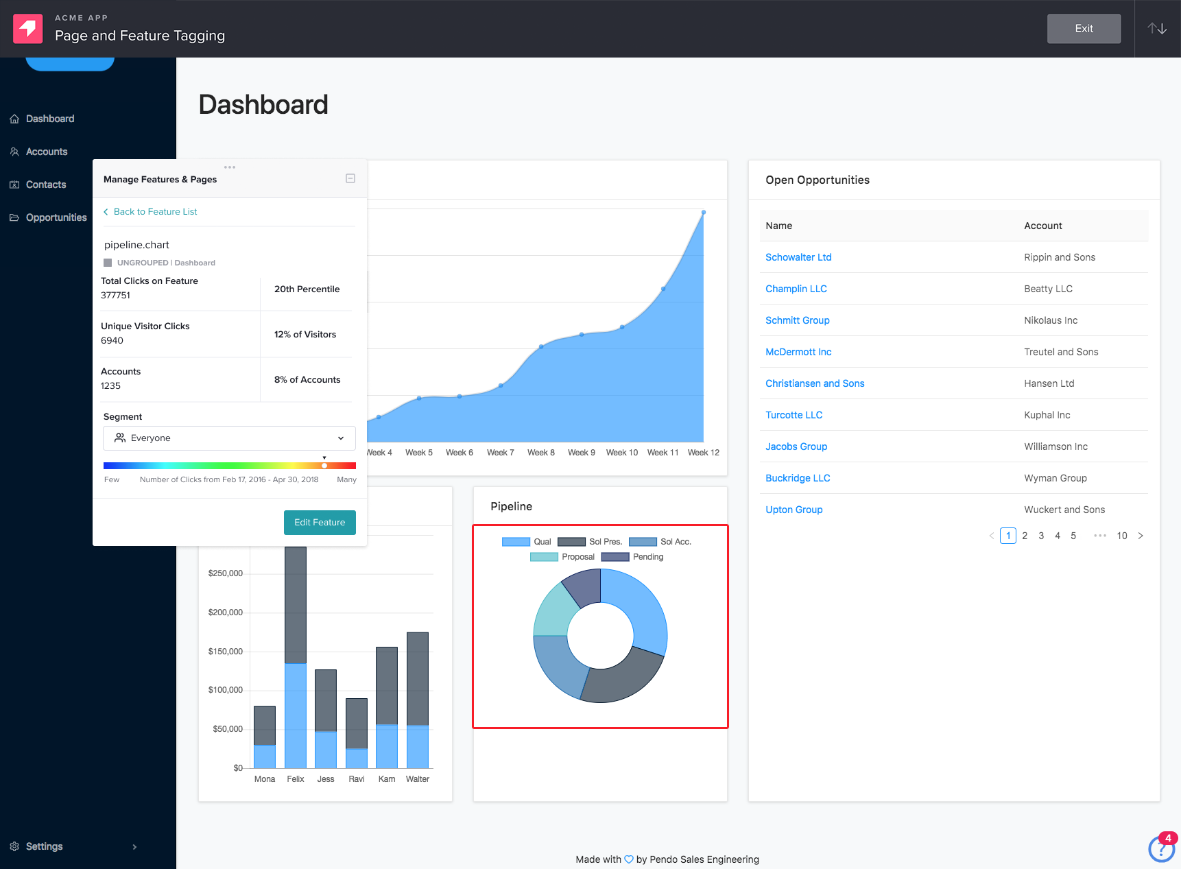 Visual Design Studio: Expand the power of in-app guides | Pendo.io Blog
