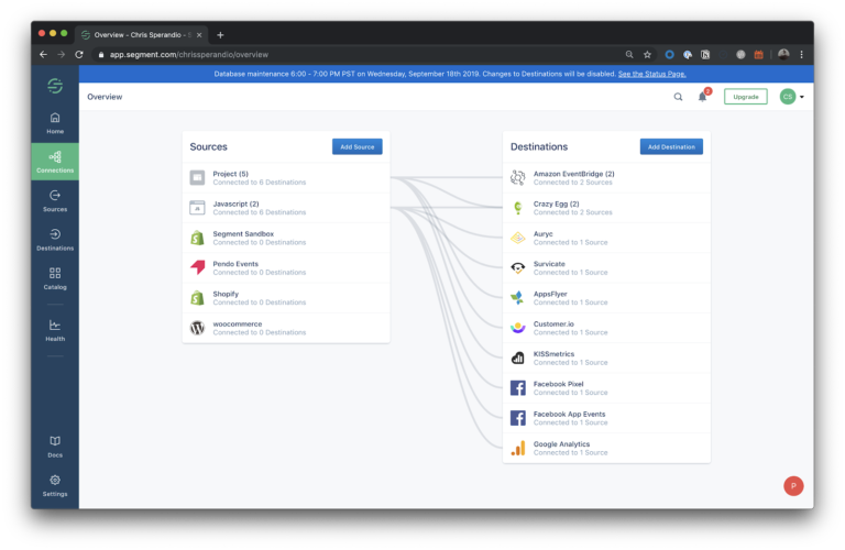 How the Pendo-Segment Integration Powers Product Operations - Pendo Blog
