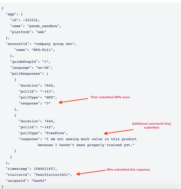 Using webhooks to drive product-led workflows across your organization ...