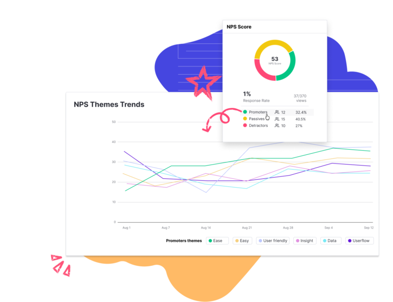 Introducing NPS Insights | Pendo Blog