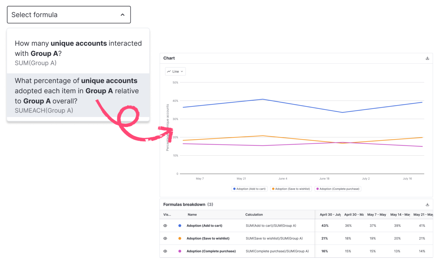 Pendo Analytics: New, more powerful ways to get stronger signal from ...