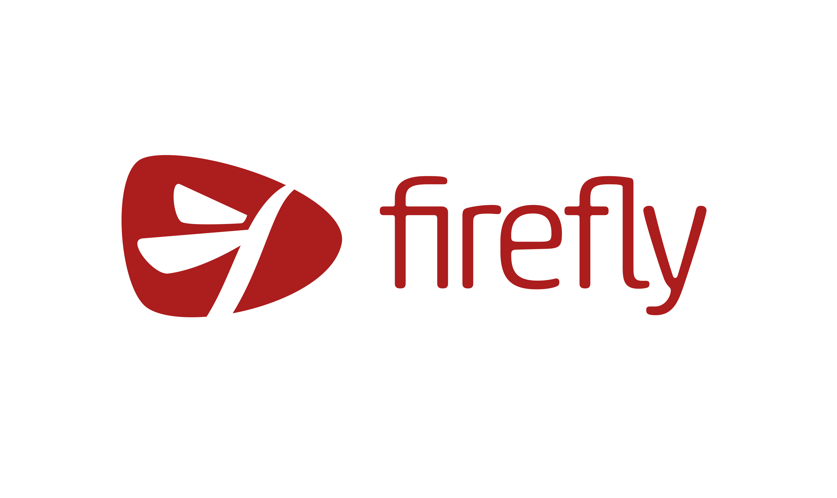 How Firefly Learning managed a 6x increase in product usage during ...
