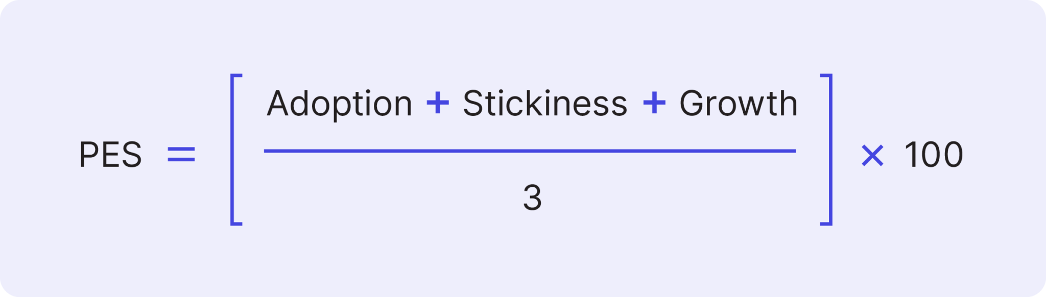 The 10 KPIs every product leader needs to know | Pendo.io