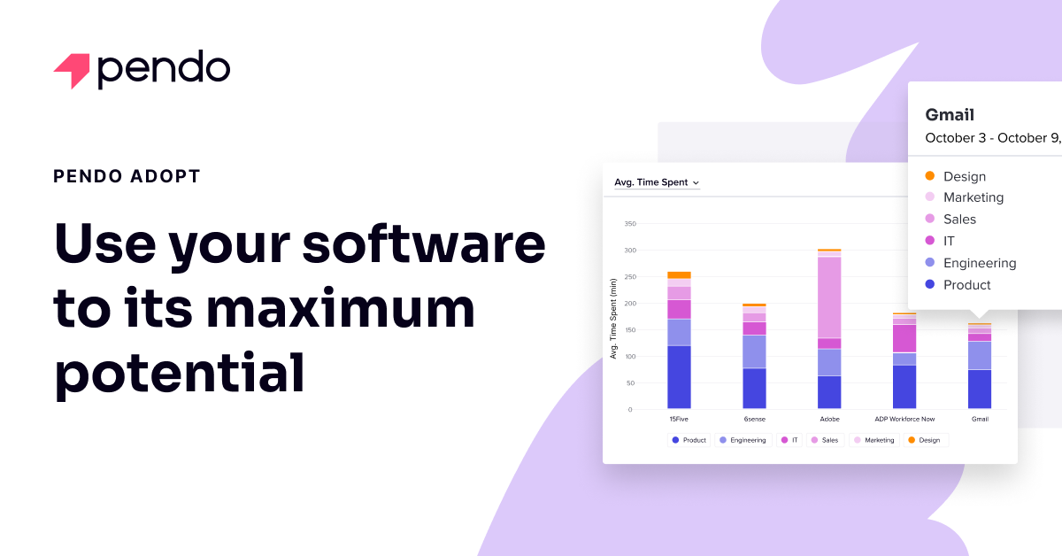 Use your software to its maximum potential | Pendo.io