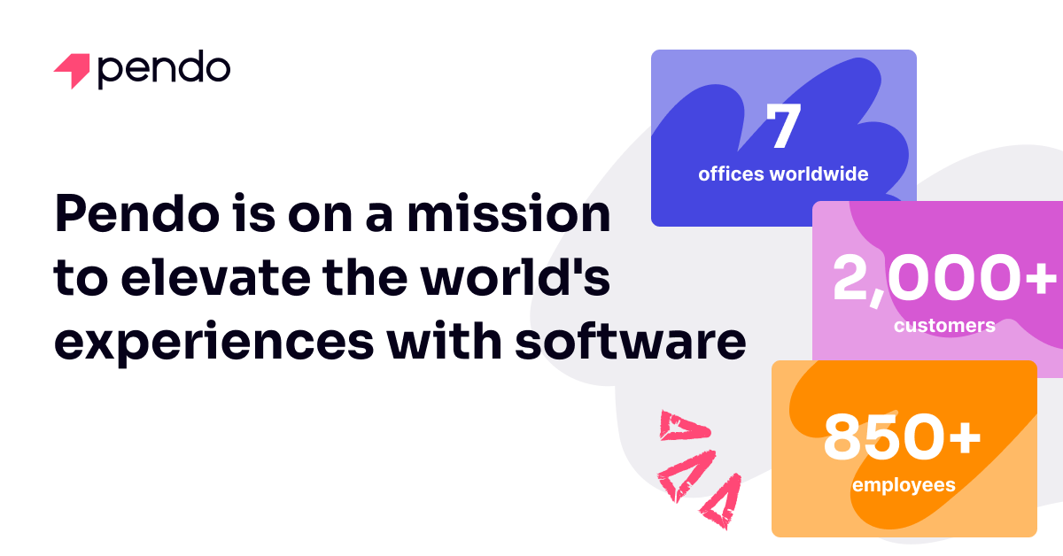 Pendo Logo IWD: Be A Voice, Not An Echo. Each Of Us Have A Voice