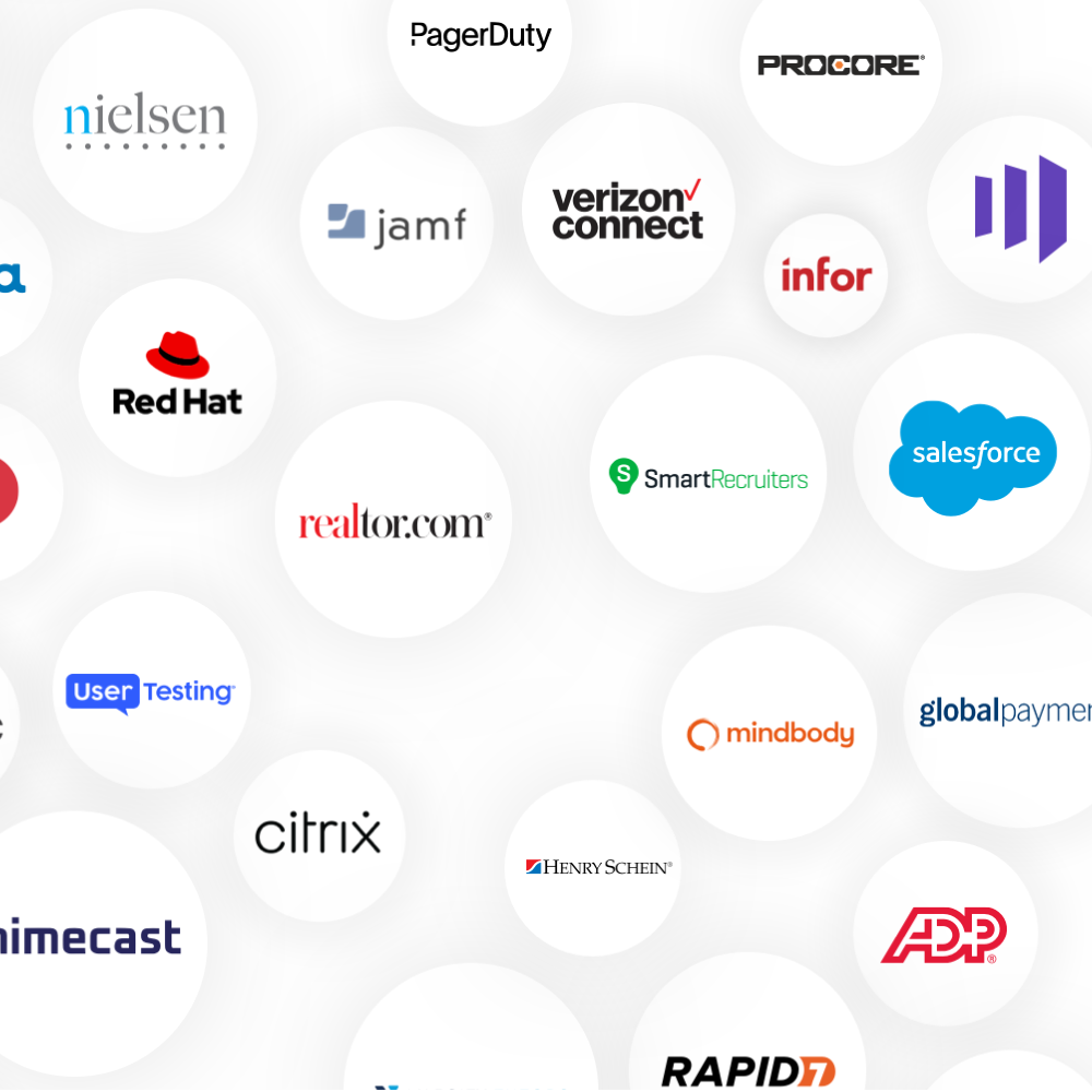 Why Pendo | Pendo.io