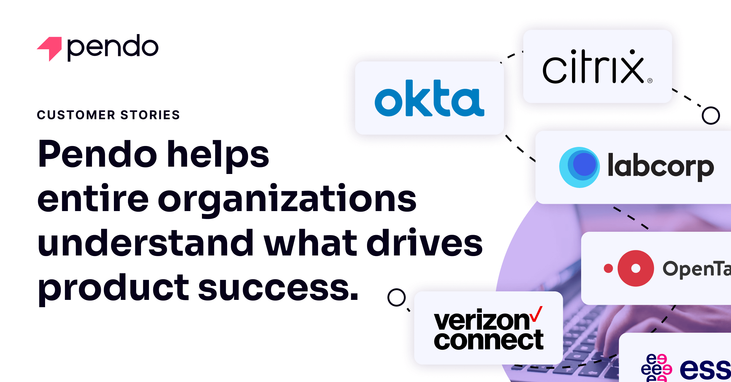 How Elsevier built an award-winning in-product help center for its users | Pendo.io