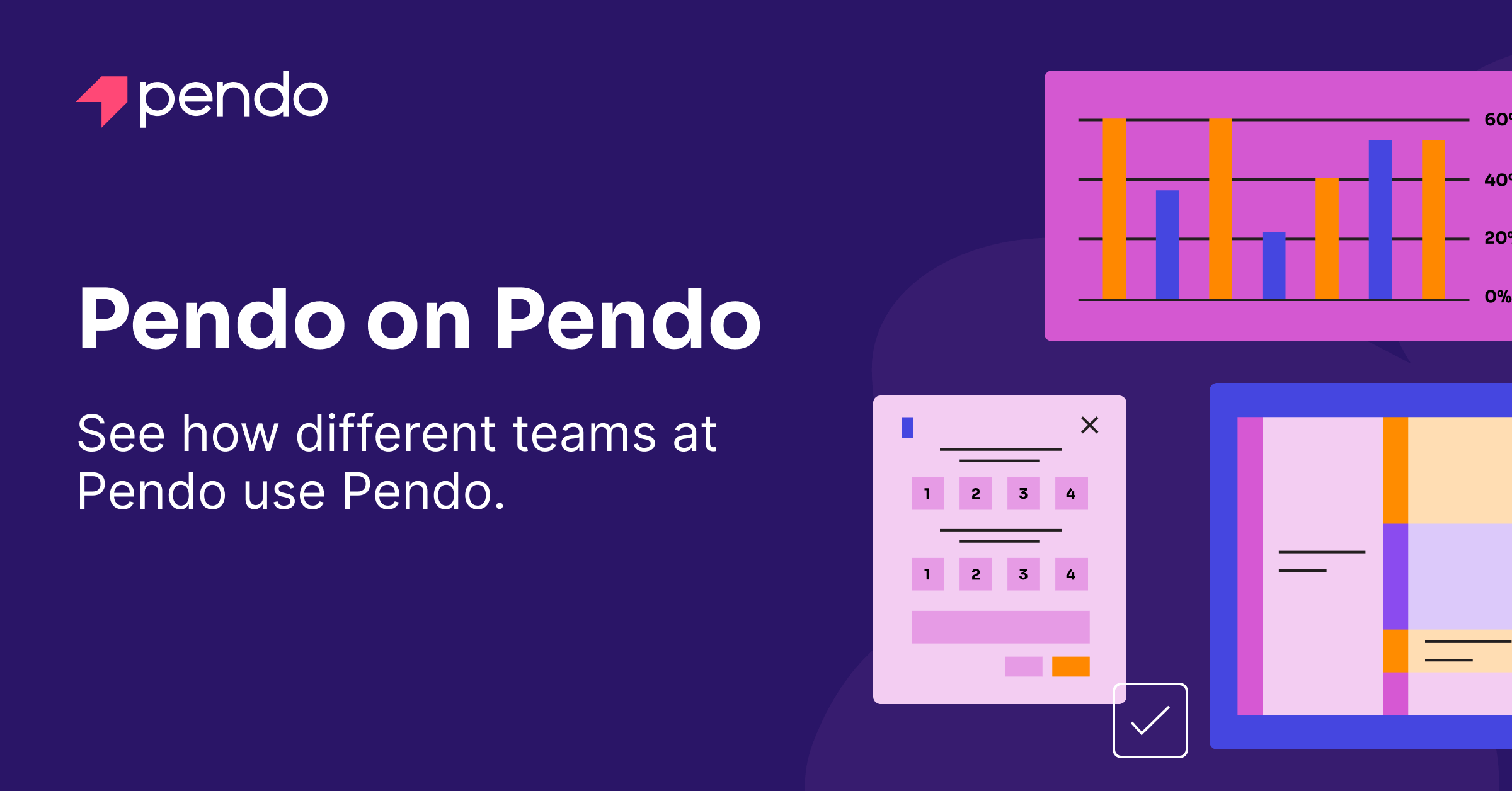 Pendo on Pendo | Pendo.io