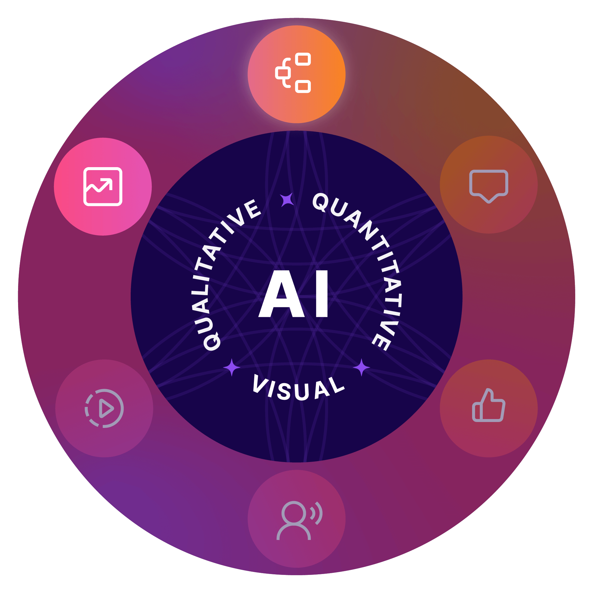 Pendo.io - Product Experience and Digital Adoption Solutions