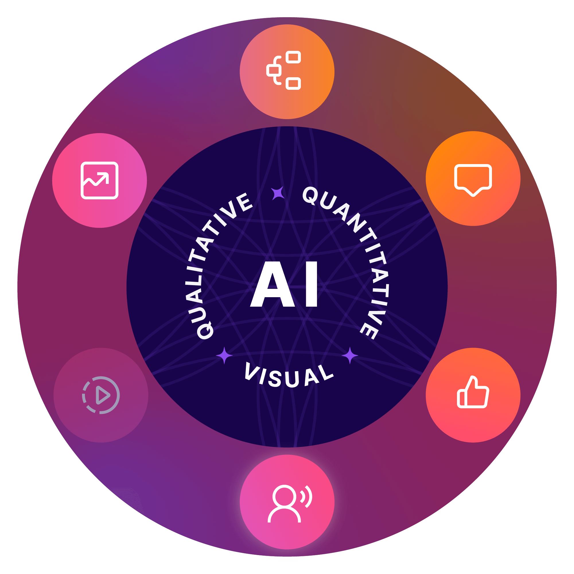 Pendo.io - Product Experience and Digital Adoption Solutions